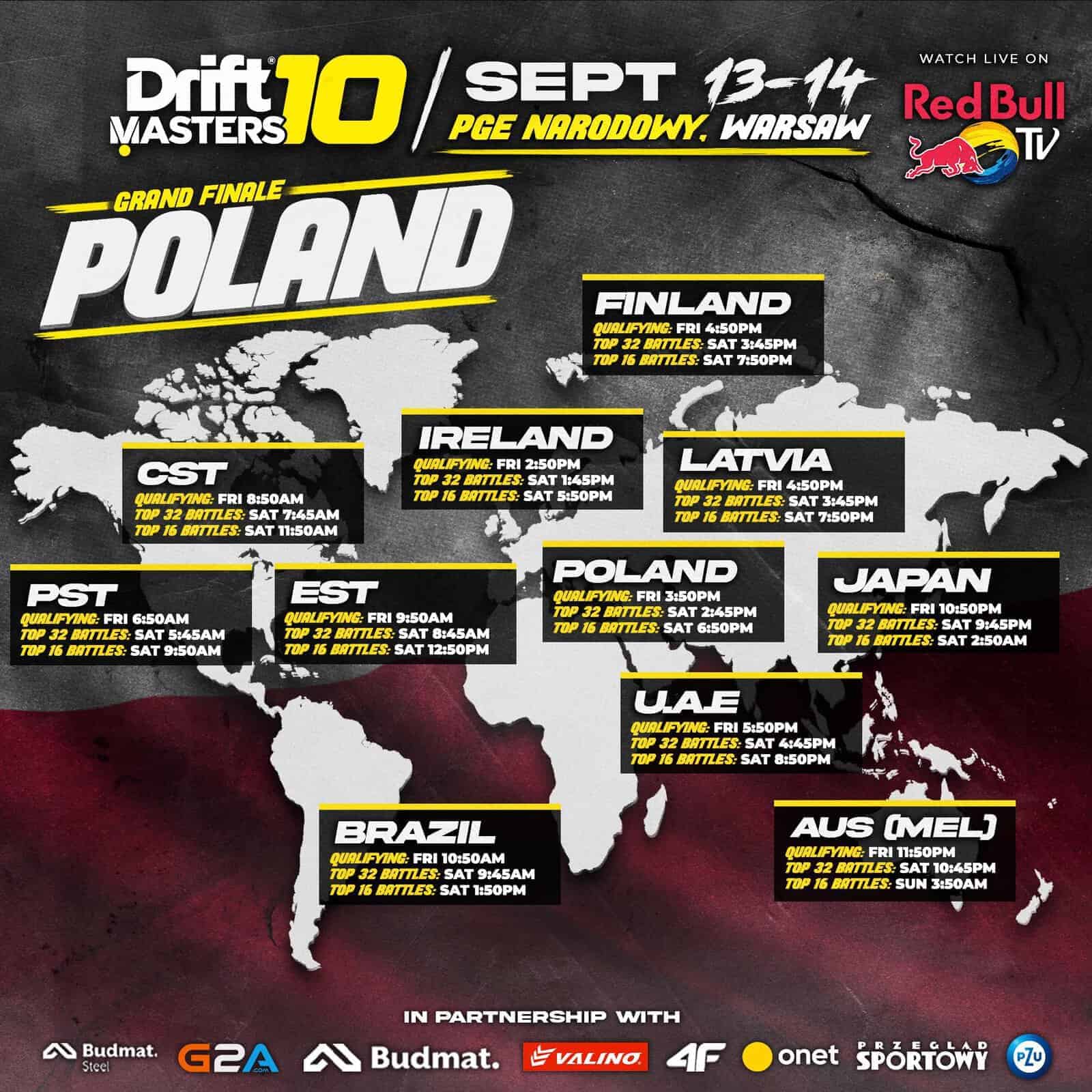 Drift Masters Final: Warsaw, Poland – Preview & Livestream - DRIFTED