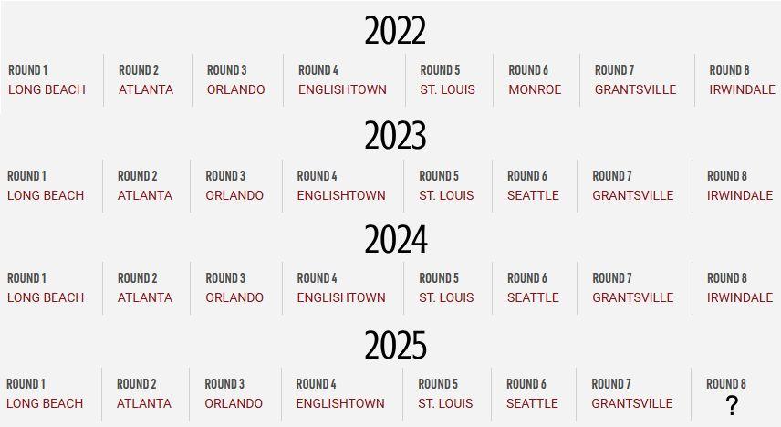 Formula DRIFT 2025 Schedule - Here's What's Changing - DRIFTED