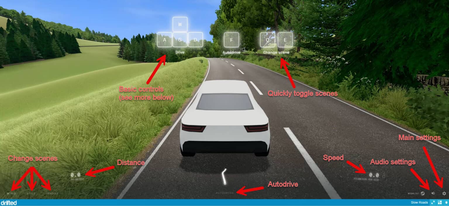 Slow Roads - DRIFTED
